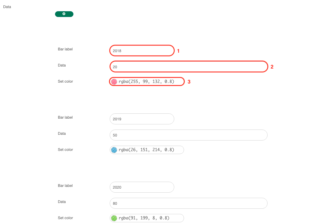 Configurare Modulo Charts | Docs Visionbox