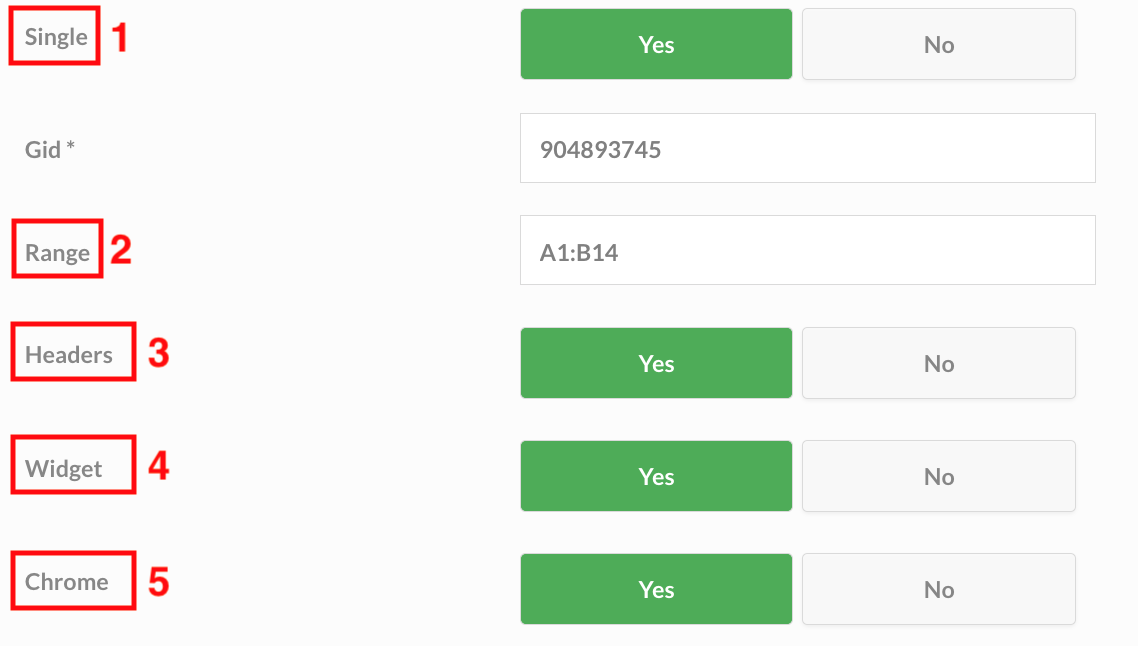 Configuring Google Spreadsheet Module | Docs Visionbox